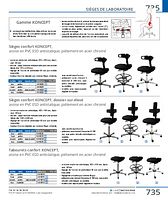 LaboModerne -Sièges KONCEPT en PVC ESD antistatique